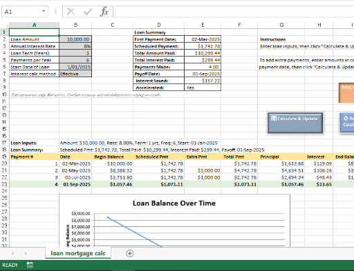 Excel Loan Calculator with Multiple Extra Payments: Free Template
